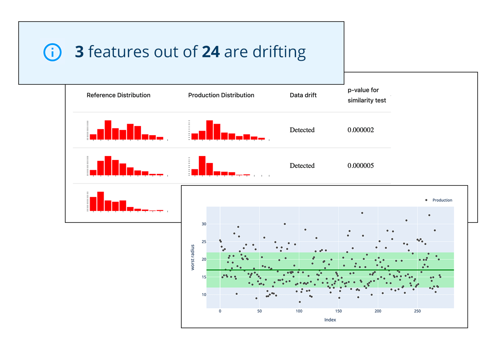 Renat Alimbekov's personal blog -Data Science, ML and Analytics Engineering